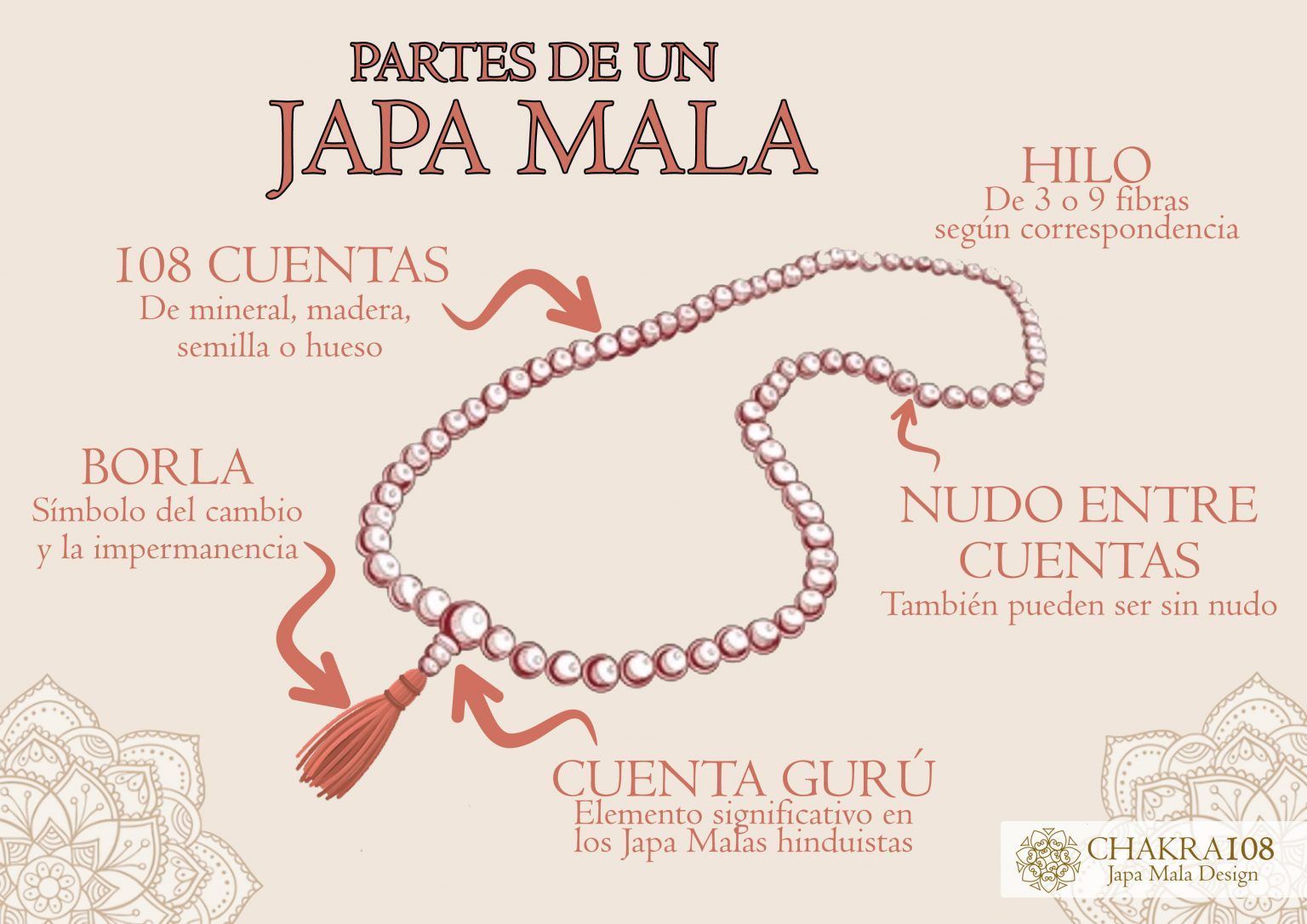 Rosario budista o Mala, ¿qué es un Japa Mala? | Chakra 108
