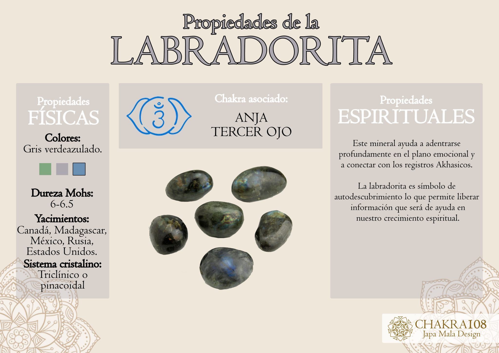 Labradorita Propiedades enegéticas y Registros Akhásicos.